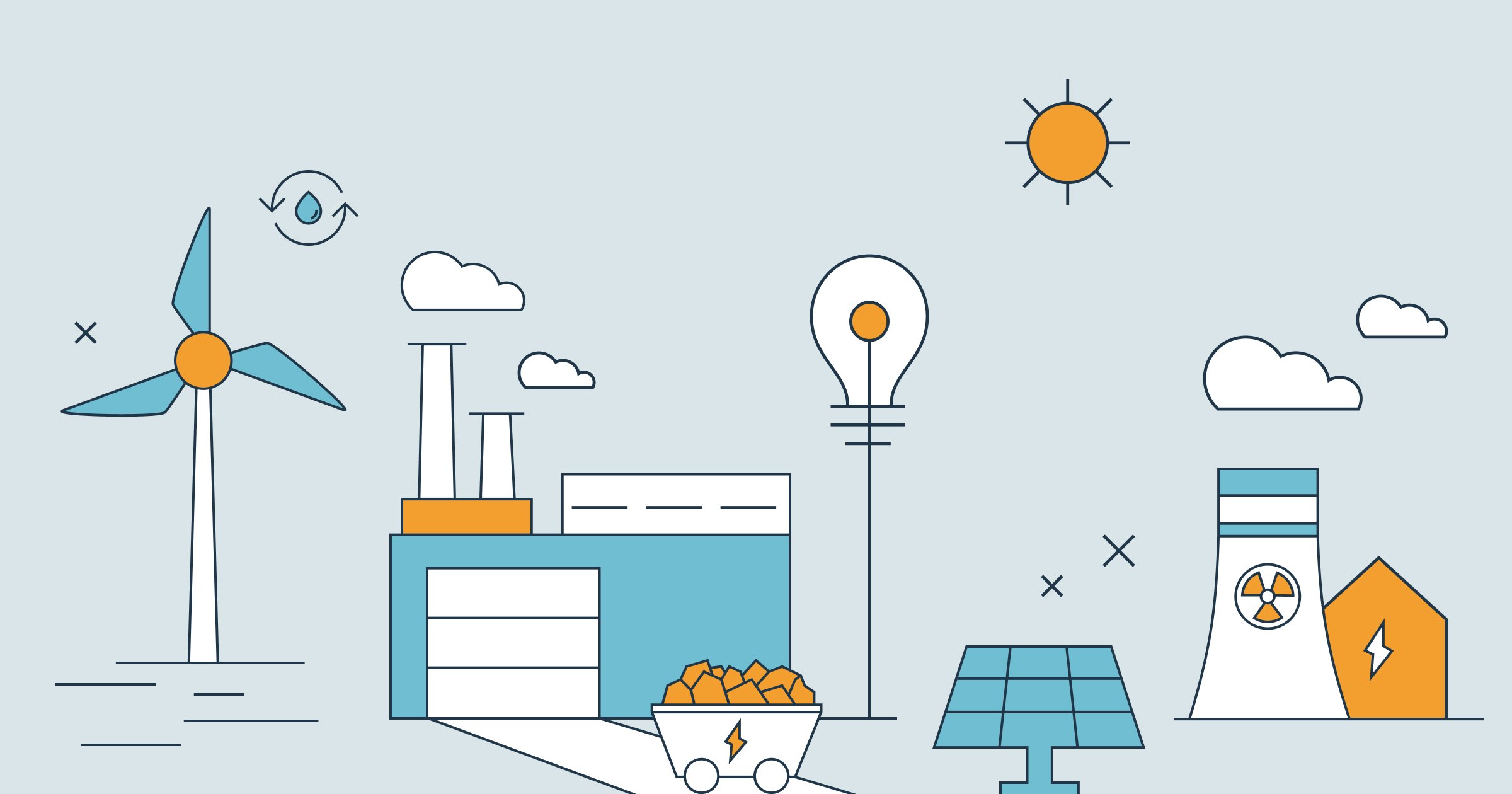 Comprendre l'effet rebond | The Other Economy